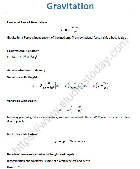 NEET Physics Gravitation Revision Notes NEET Physics Gravitation Revision Notes